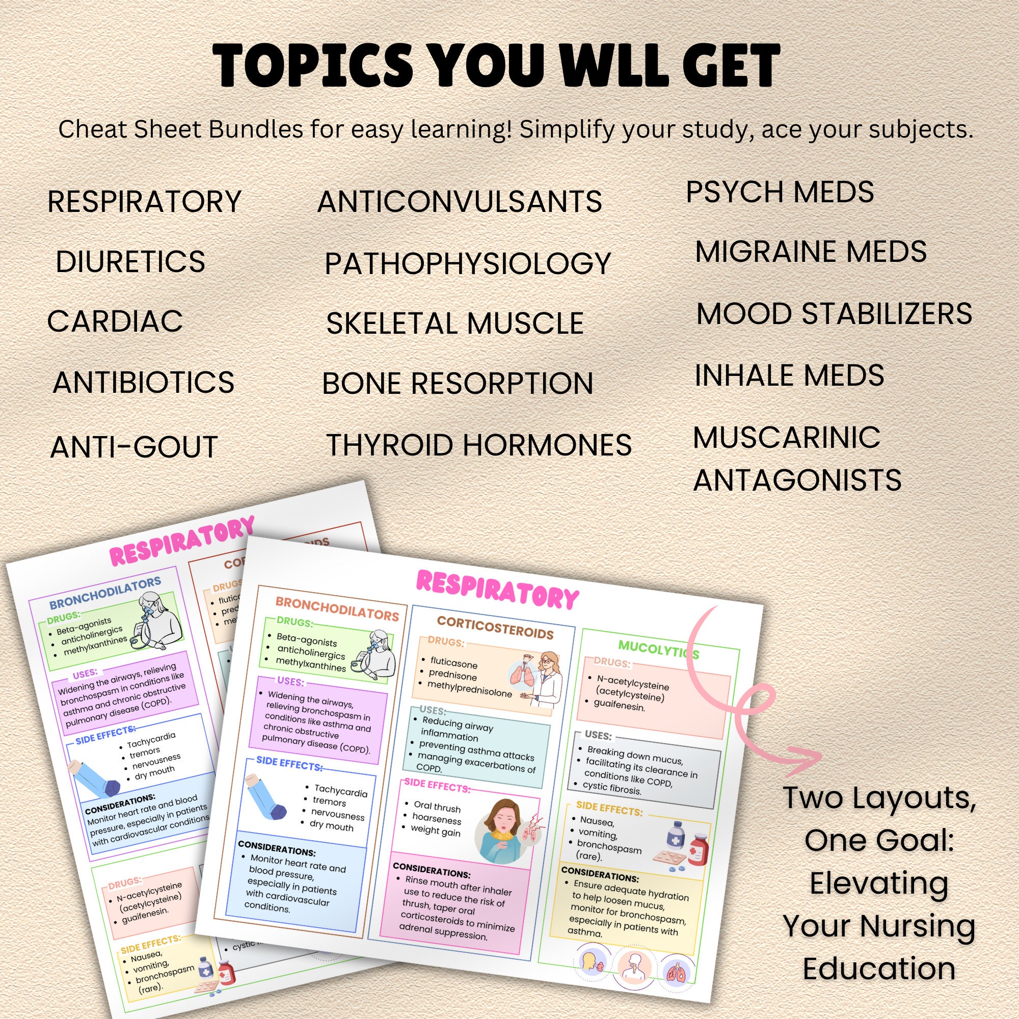 Nursing Cheat Sheet Bundle 15 Pages | Nursing Notes | Pharmacology ...