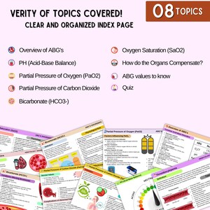 ABG Nursing Flashcards | Arterial Blood Gases | Nursing Flashcards ...