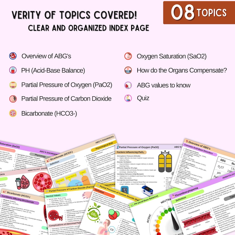ABG Nursing Flashcards | Arterial Blood Gases | Nursing Flashcards ...