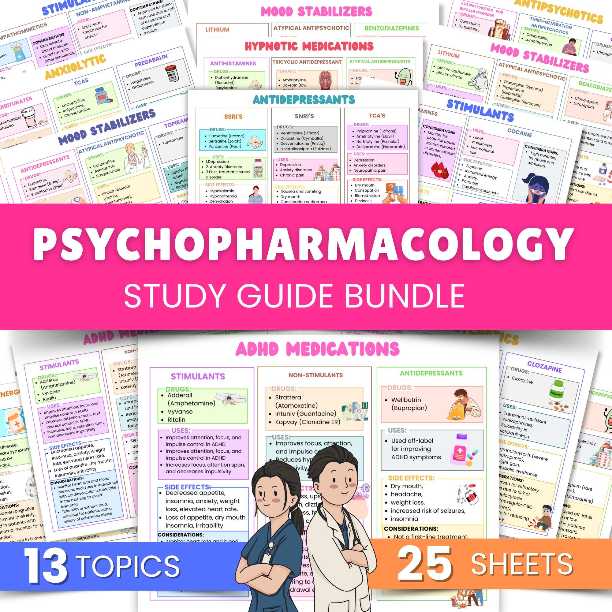 Psychopharmacology Study Guide | Nursing Notes | Cheat Sheet Bundle ...