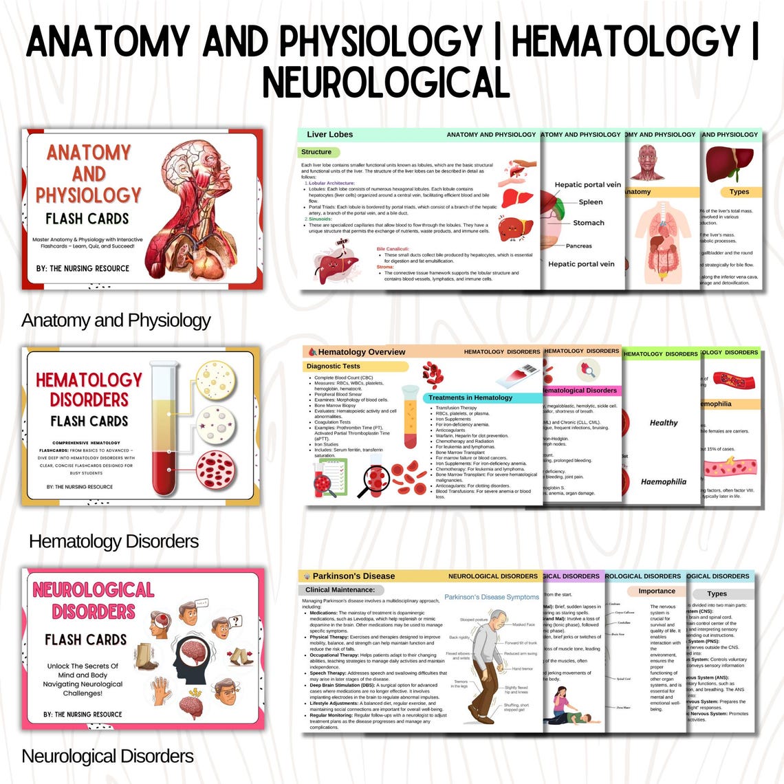Nursing Flashcards Bundle | Nursing Study Guide | Nursing Bundle | 20 ...