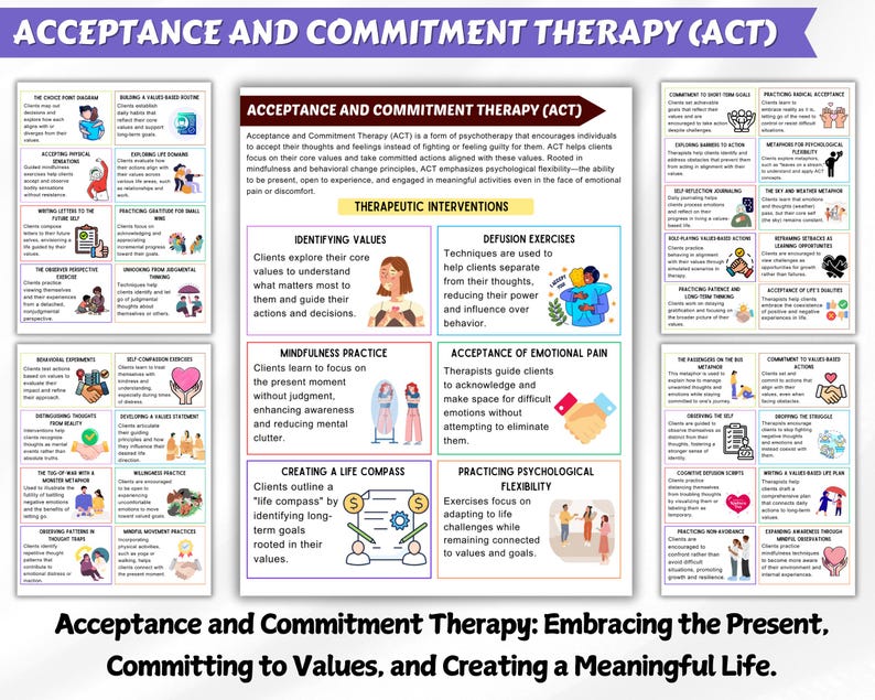 1000+ Therapeutic Intervention | Therapy Interventions | Therapy ...