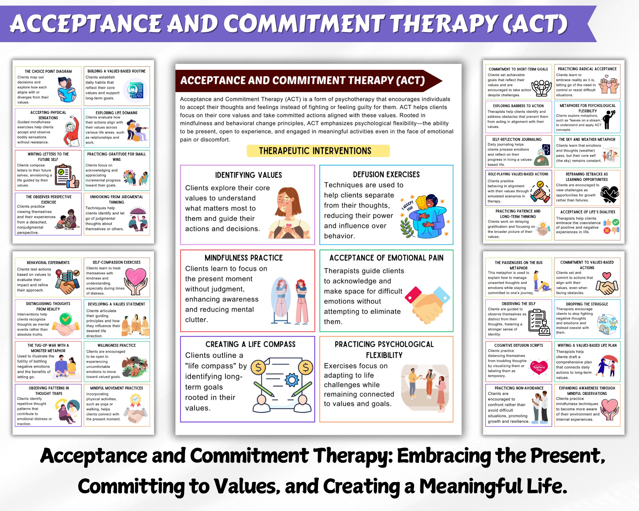 1000+ Therapeutic Intervention | Therapy Interventions | Therapy ...
