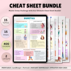 Cheat Sheet Bundle for Nursing | Nursing Notes | Nursing Cheat Sheet ...