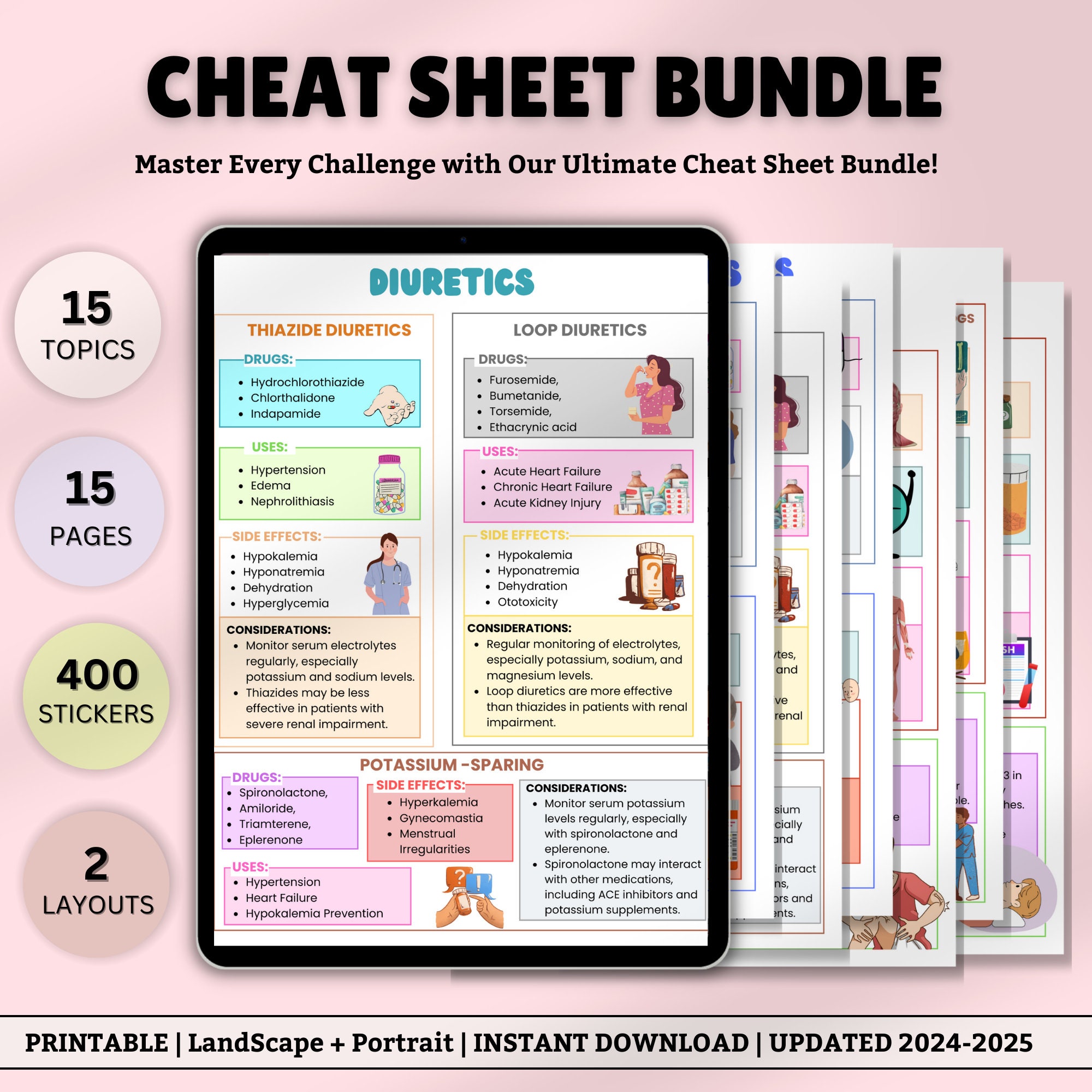 2013 Acls Cheat Sheet Printables Acls Cheat Sheet PDF | PDF