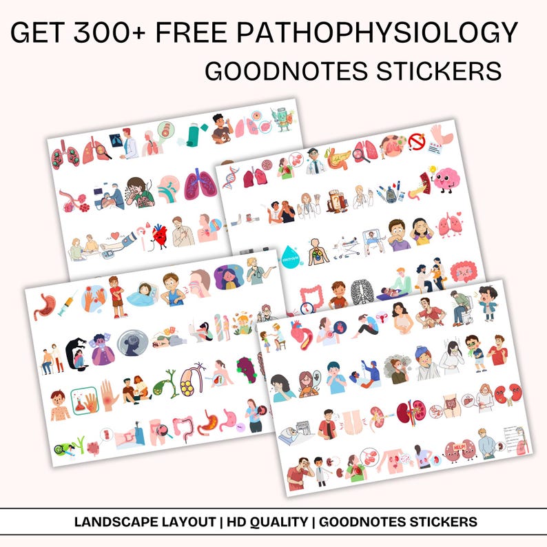 Advanced Pathophysiology Bundle | Pathophysiology Notes & Flashcards ...