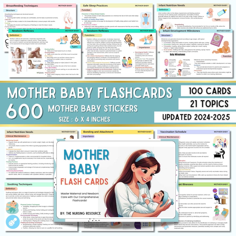 100+ Mother Baby Flashcards | Nursing Flashcards | 2024-25 Edition - Etsy