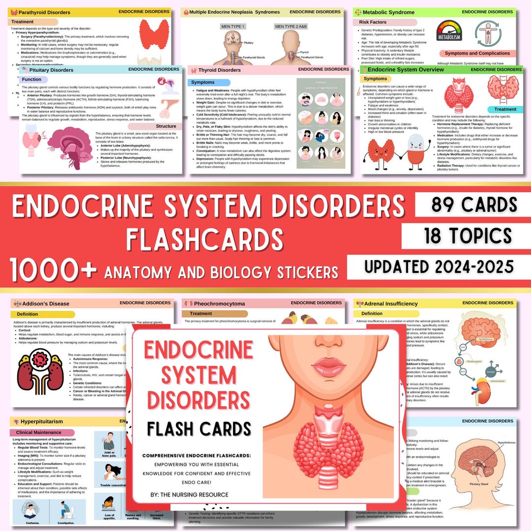 Endocrine System Disorders Flashcards | Nursing Flashcards | Nursing ...