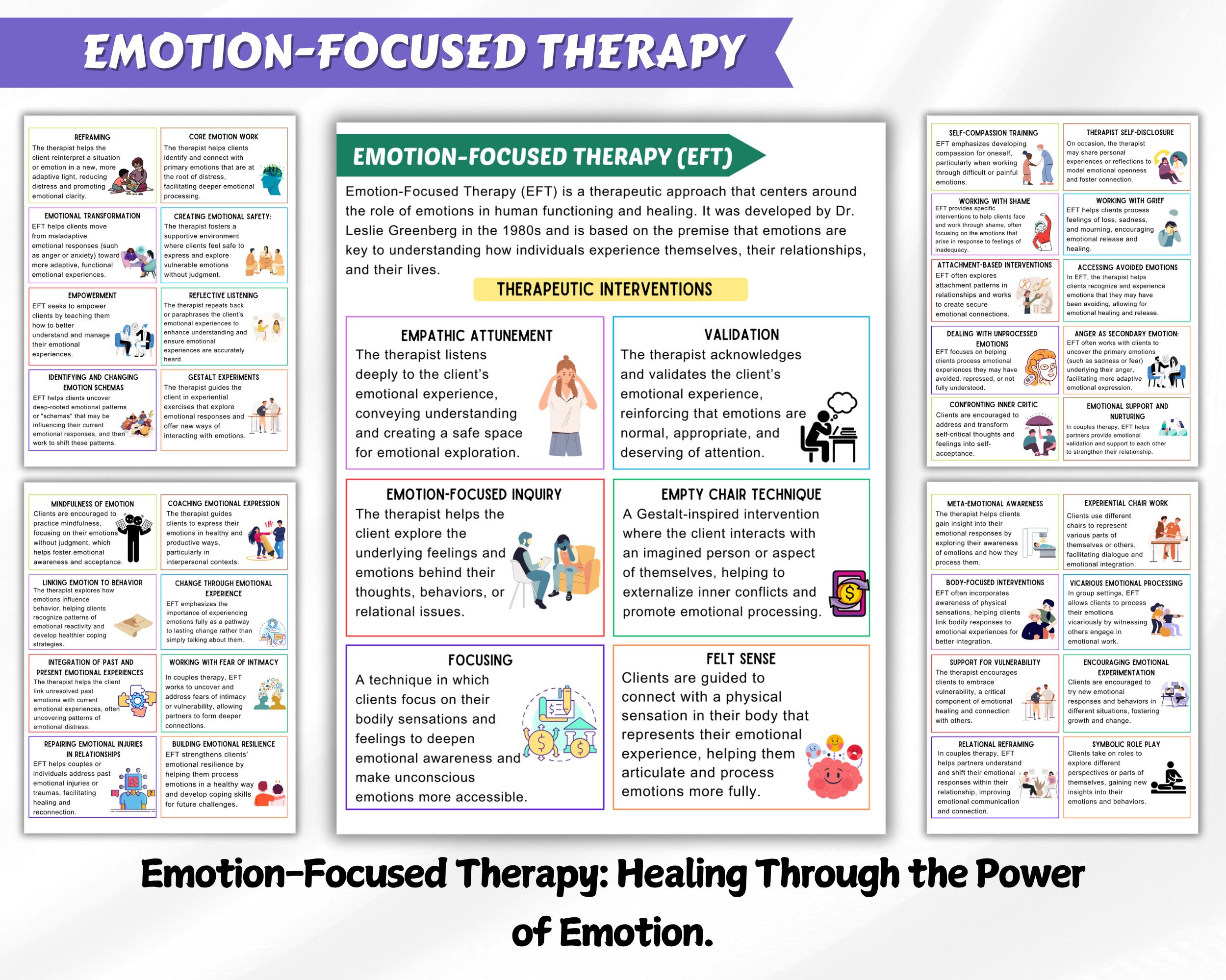 1000+ Therapeutic Intervention | Therapy Interventions | Therapy ...