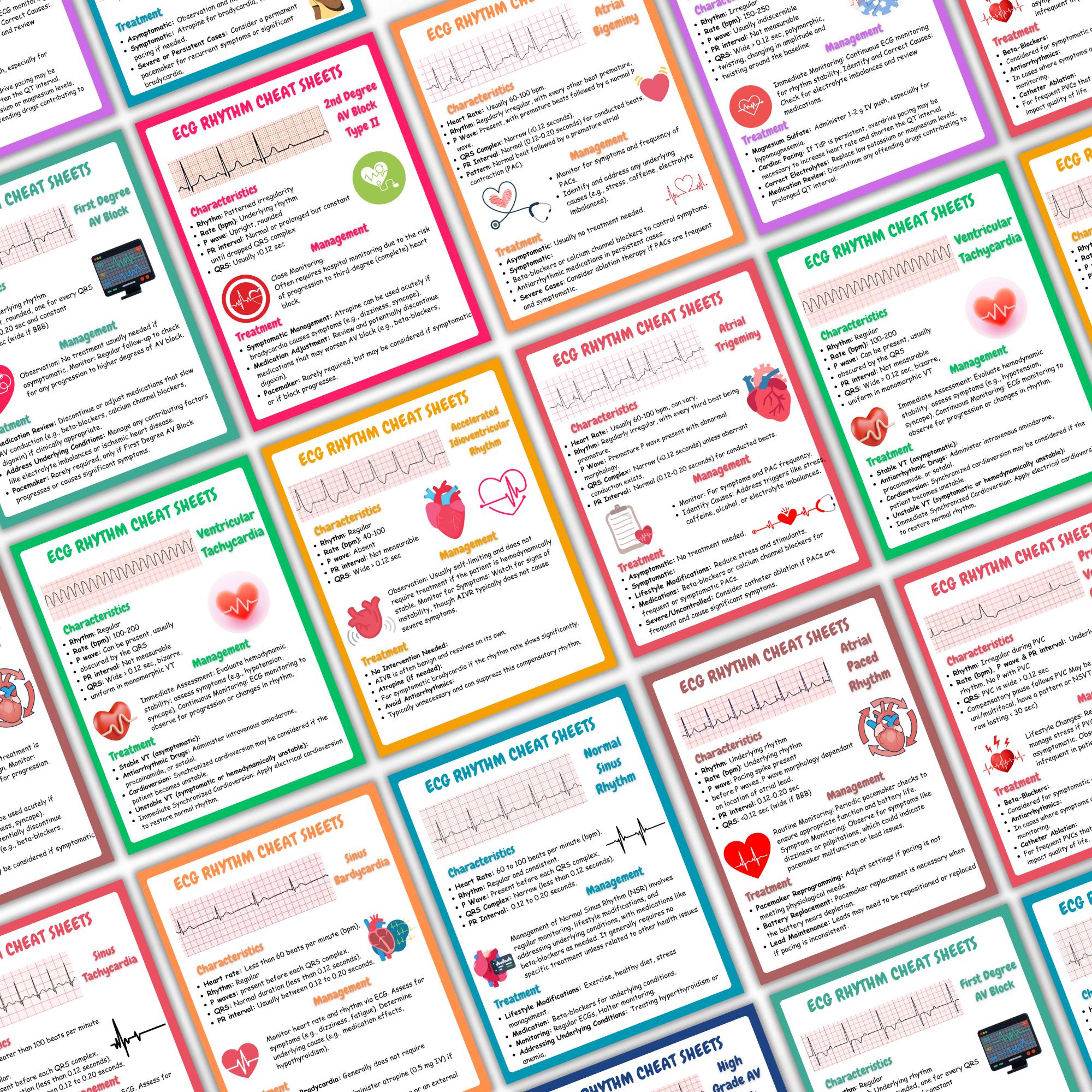 ECG Rhythm & Arrhythmias Cheat Sheets Bundle | EKG Interpretation ...