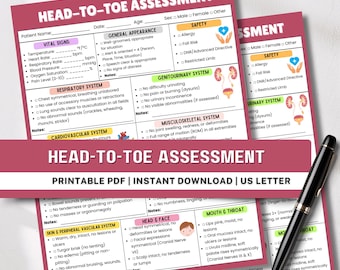 Head to Toe Assessment Nursing Study Guide Cheatsheet - Digital ...