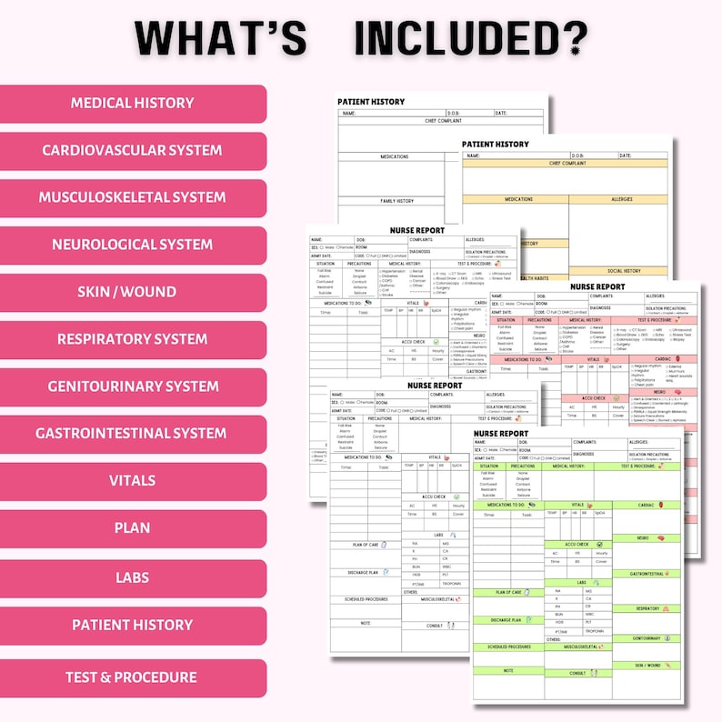 Nurse Brain Sheet for Nursing Students | Med Surg Nursing Report Sheet ...