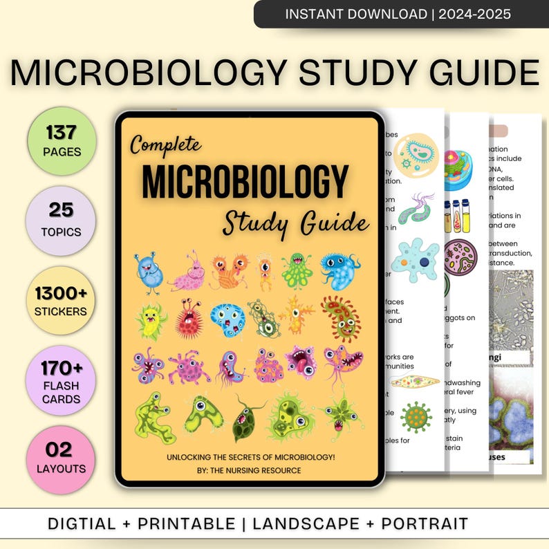 Microbiology Study Guide | Fully Hyperlinked With Flashcards and ...