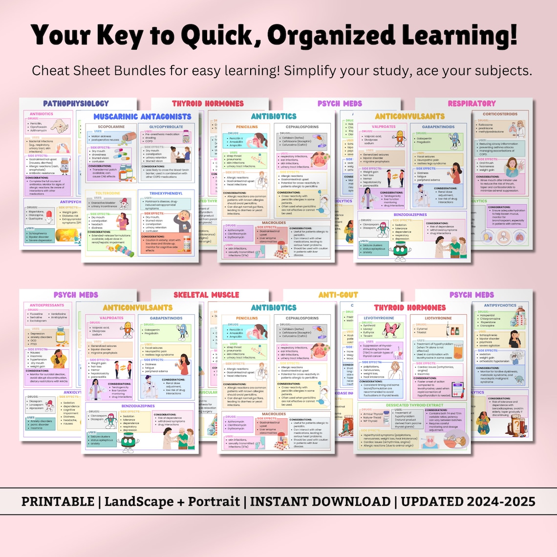 Cheat Sheet Bundle for Nursing | Nursing Notes | Nursing Cheat Sheet ...