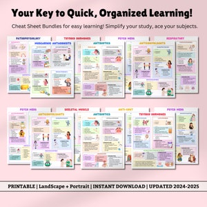 Cheat Sheet Bundle for Nursing | Nursing Notes | Nursing Cheat Sheet ...