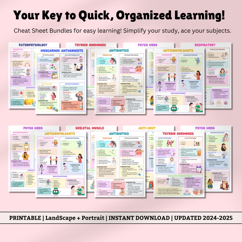Cheat Sheet Bundle for Nursing Nursing Notes Nursing Cheat Sheet ... Cheat Sheet Bundle for Nursing Nursing Notes Nursing Cheat Sheet ...