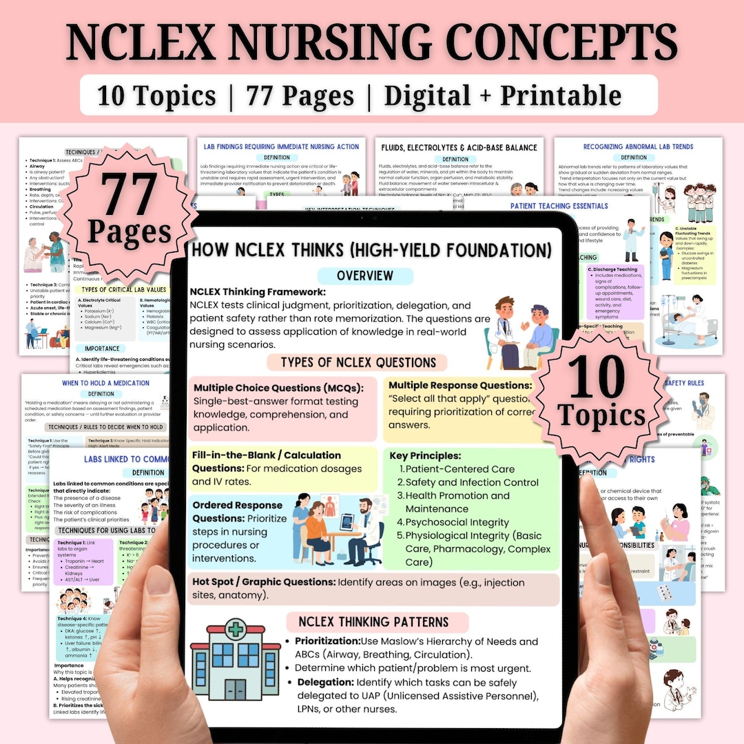 NCLEX Nursing Concepts Bundle | Priority, Safety & Clinical Judgment ...