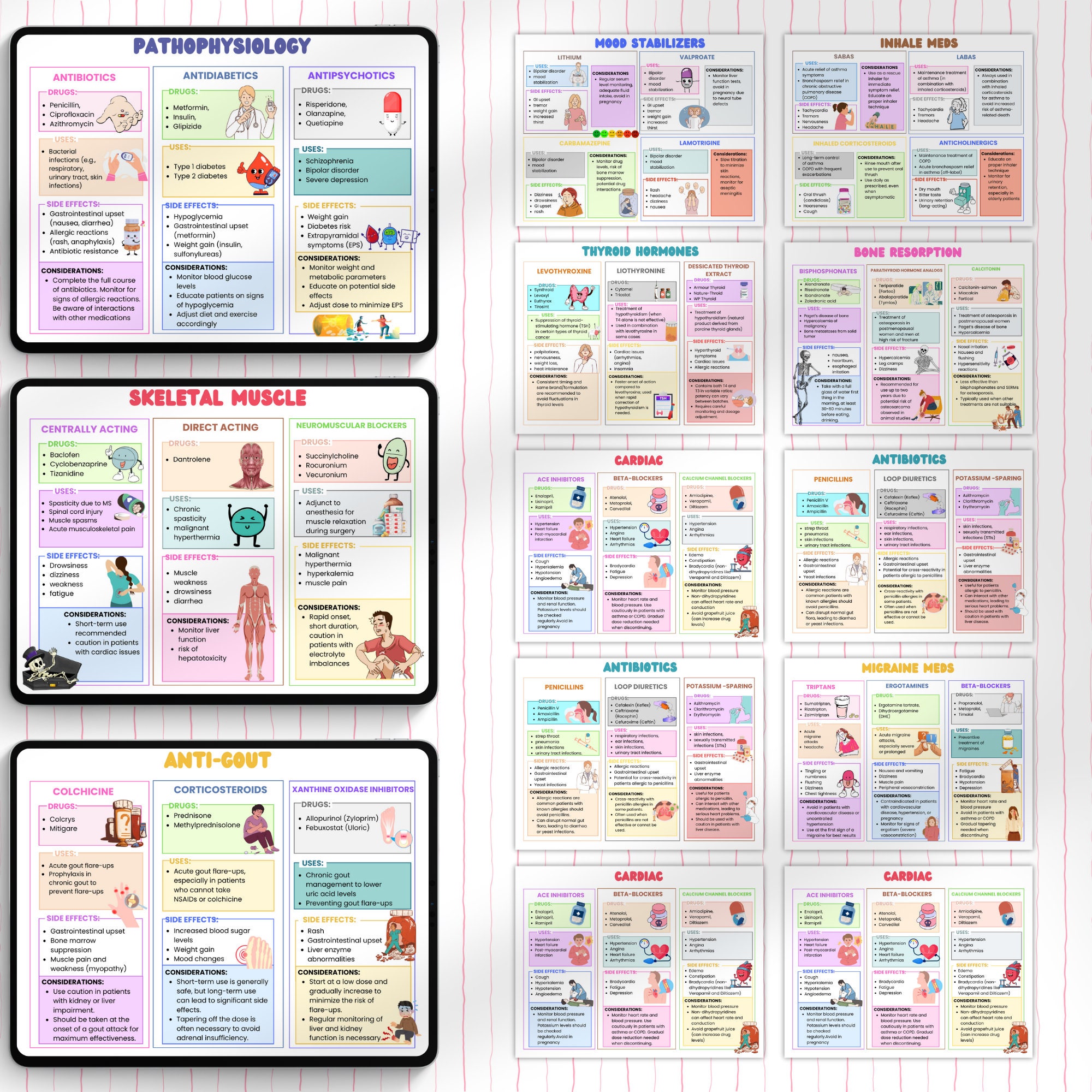 Nursing Cheat Sheet Bundle Nursing Notes Nursing Student Pharmacology ...