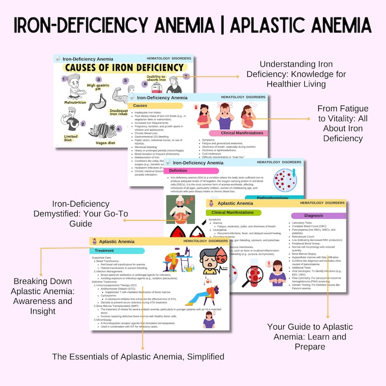 Hematology Disorders Flashcards | Nursing Study Guide| Med-surg | PDF ...