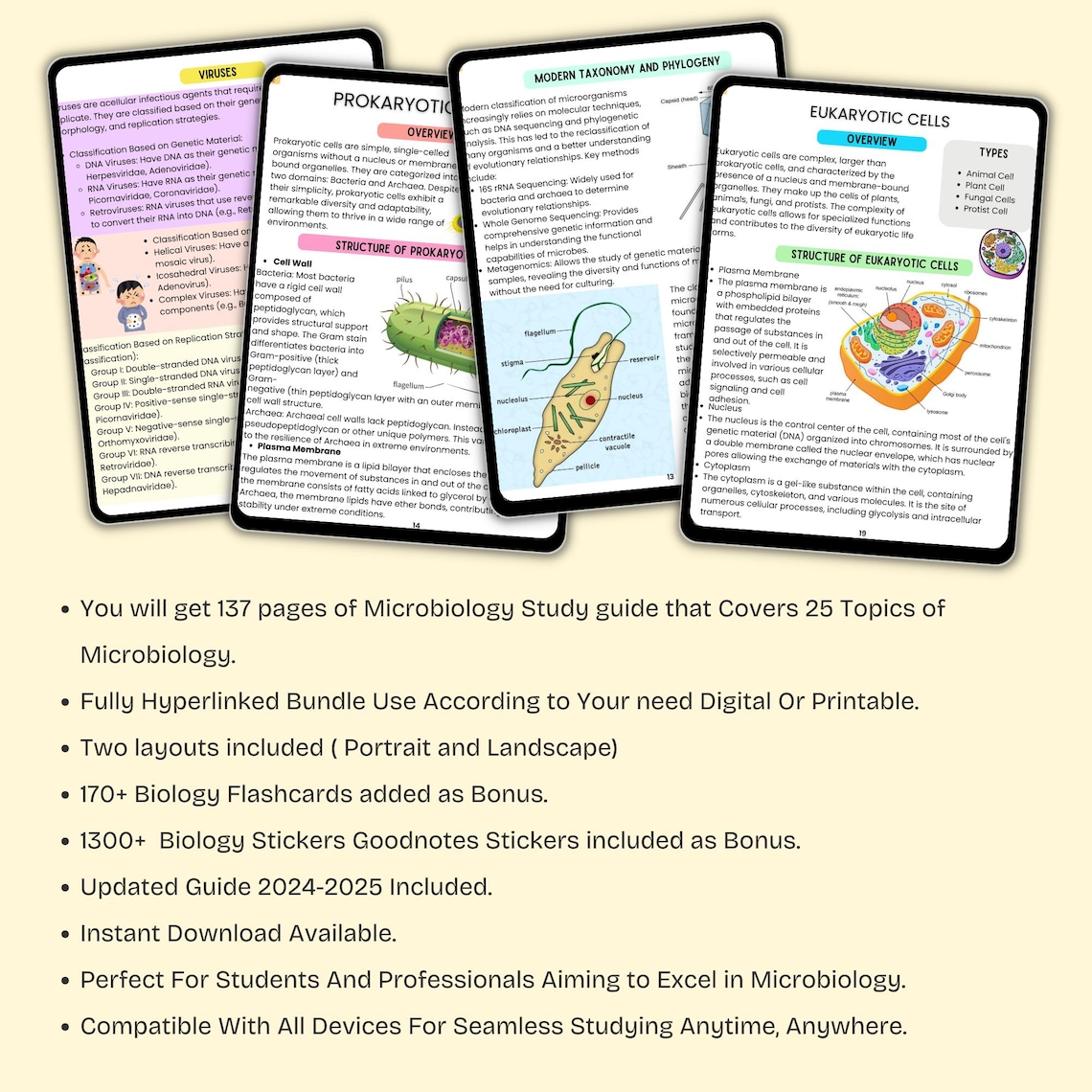 Microbiology Study Guide | Fully Hyperlinked With Flashcards and ...