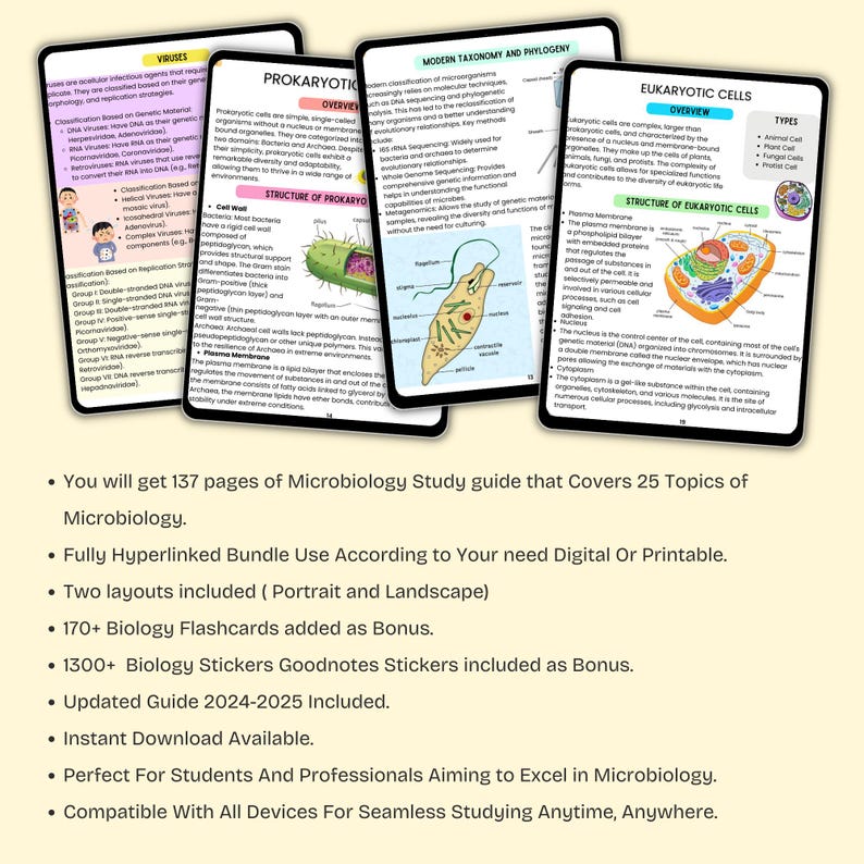 Microbiology Study Guide | Fully Hyperlinked With Flashcards and ...
