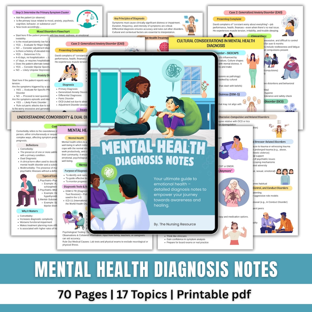 Mental Health Diagnosis Notes | DSM-5 Study Cheat Sheet | ICSW Study ...