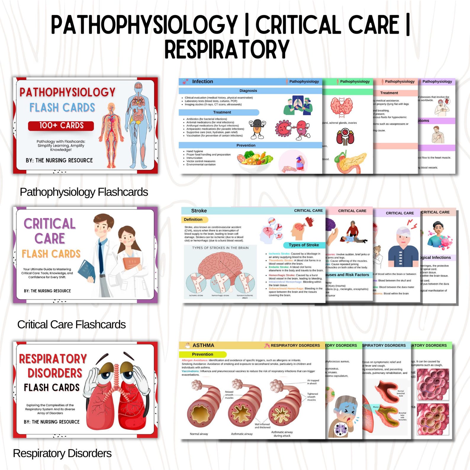 Nursing Flashcards Bundle | Nursing Study Guide | Nursing Bundle | 20 ...