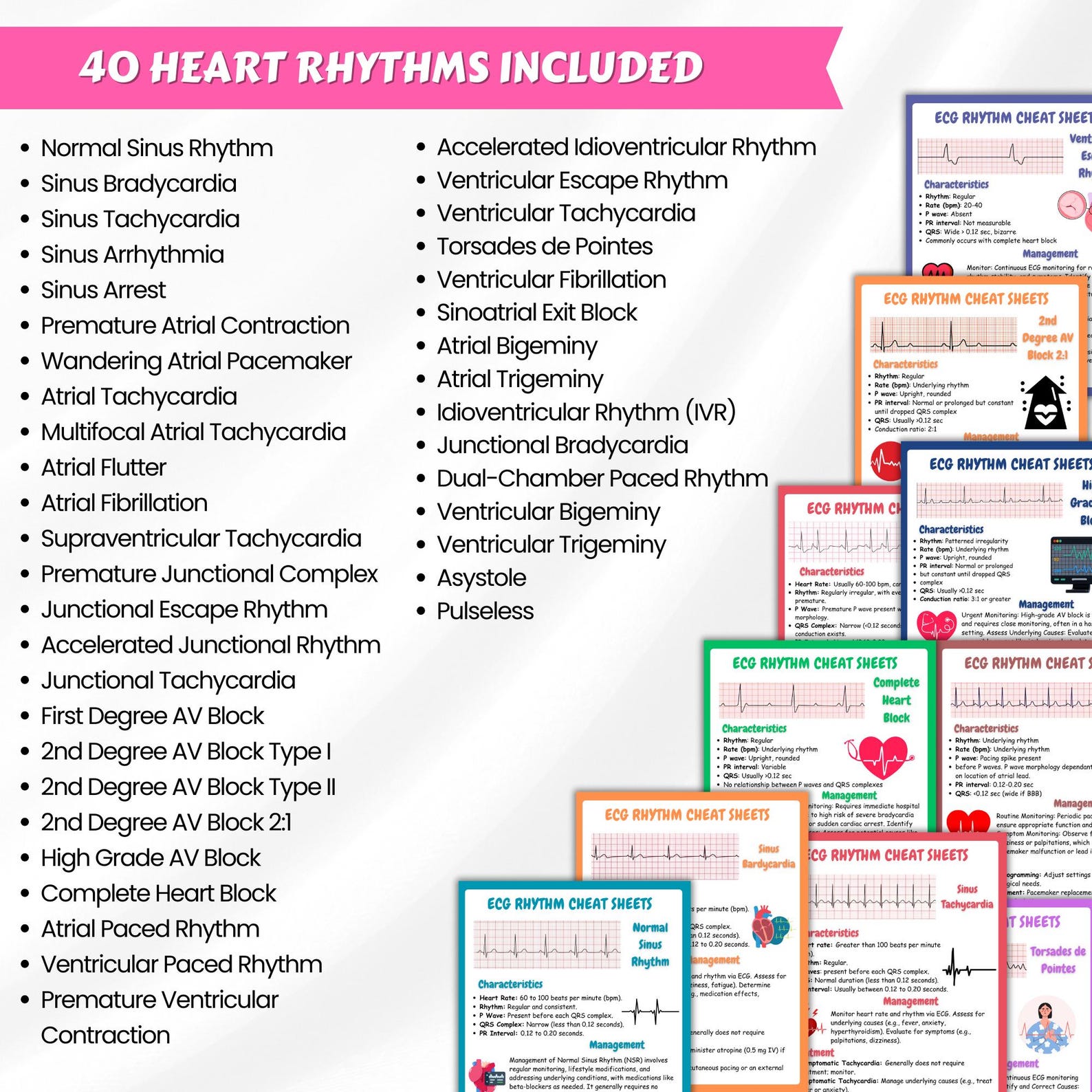 ECG Rhythm & Arrhythmias Cheat Sheets Bundle | EKG Interpretation ...