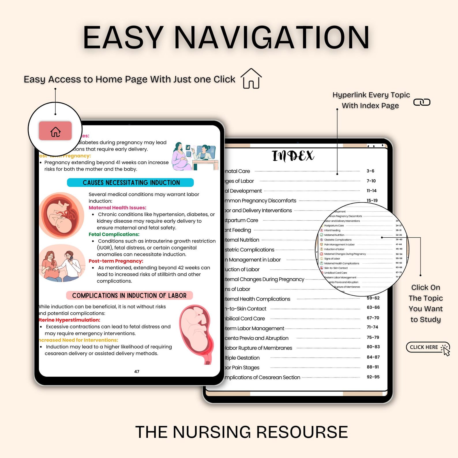 Maternity Nursing Notes & Flashcards | OB Nursing | Labor and Delivery ...