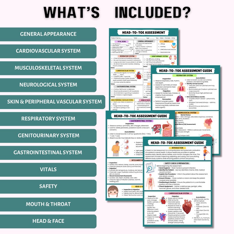 Nursing Head-to-toe Assessment Guide | Assessment Checklist | Head to ...