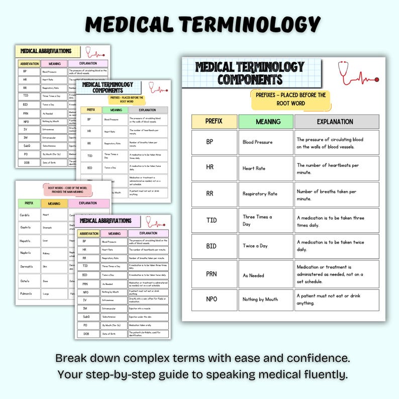 Medical Assistant Notes & Cheat Sheet Bundle | Nursing Notes | Digital ...