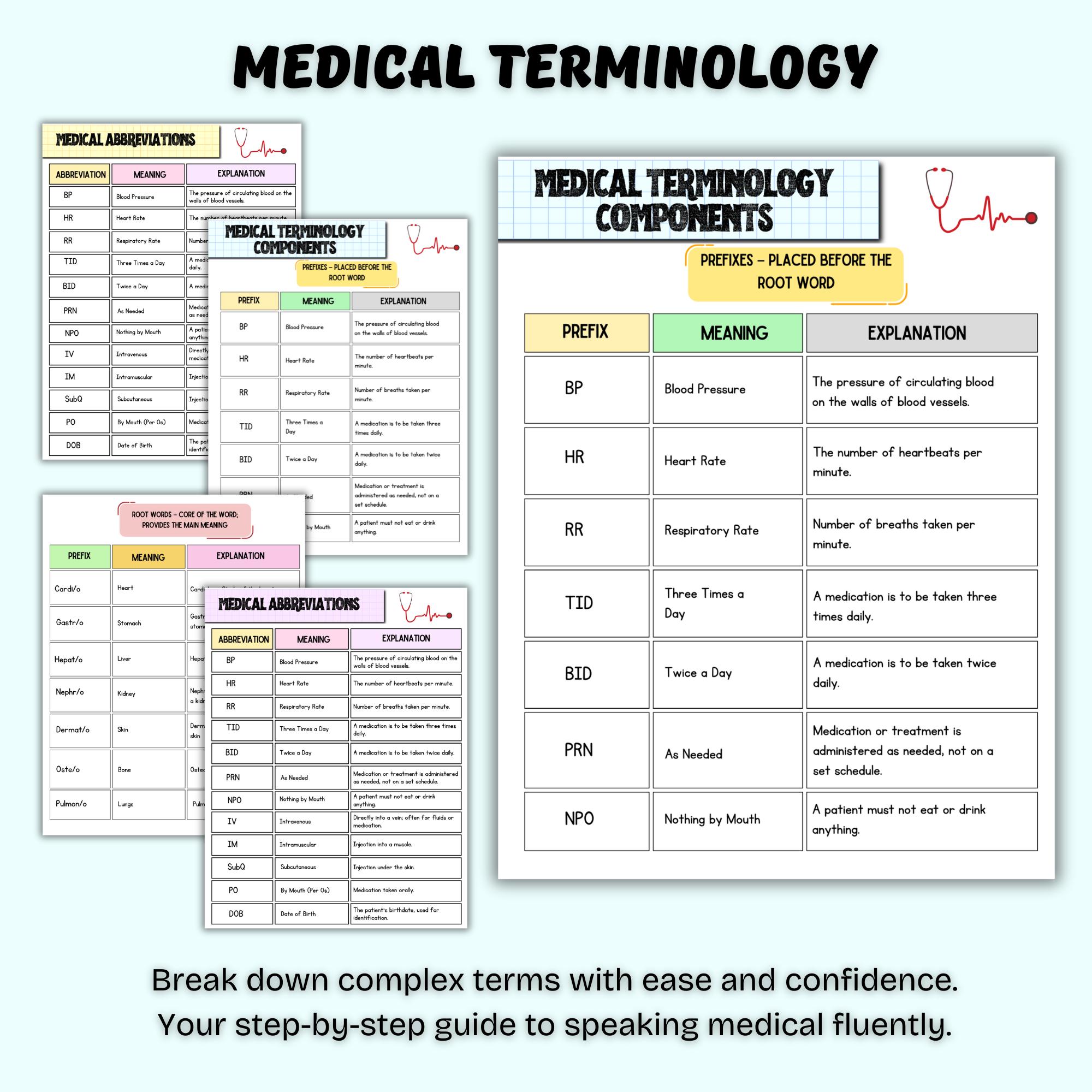 Medical Assistant Notes & Cheat Sheet Bundle | Nursing Notes | Digital ...