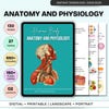 Neurological Disorders Flashcards | Neuro Study Guide | Neuro Anatomy ...