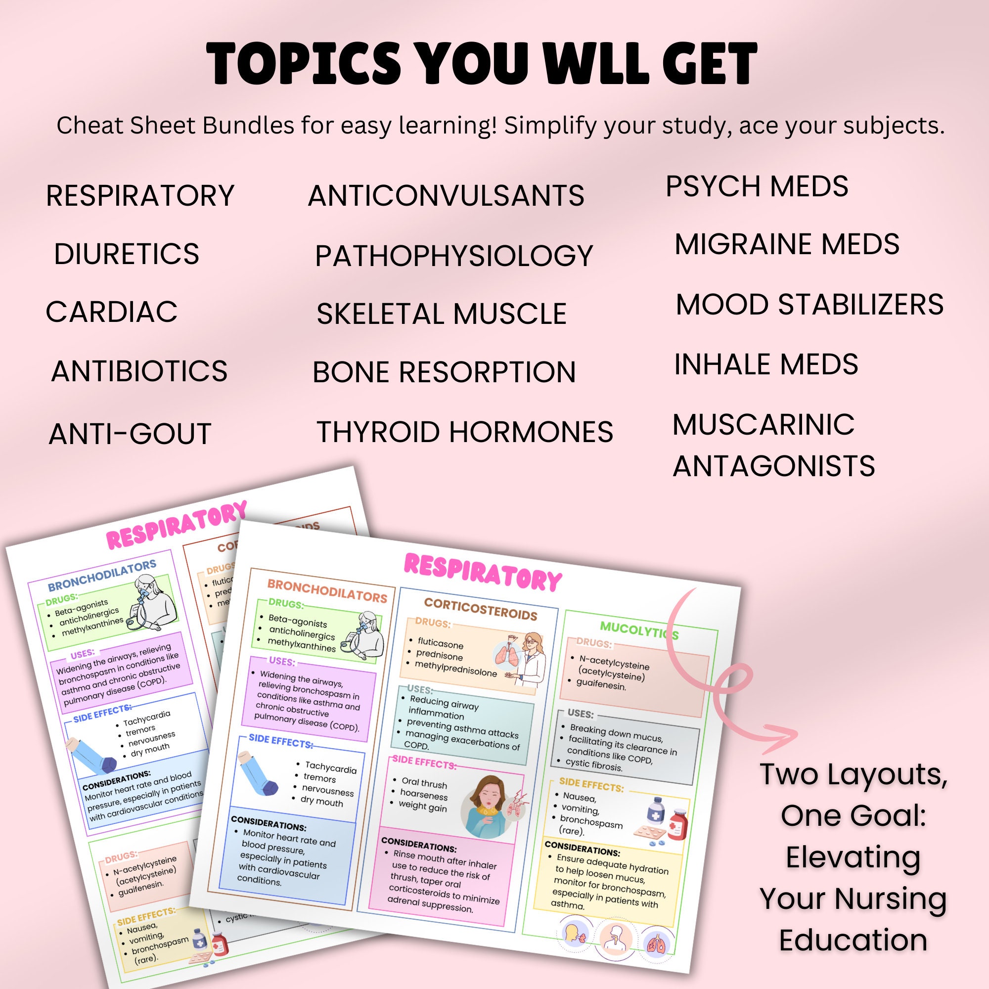 Cheat Sheet Bundle for Nursing | Nursing Notes | Nursing Cheat Sheet ...