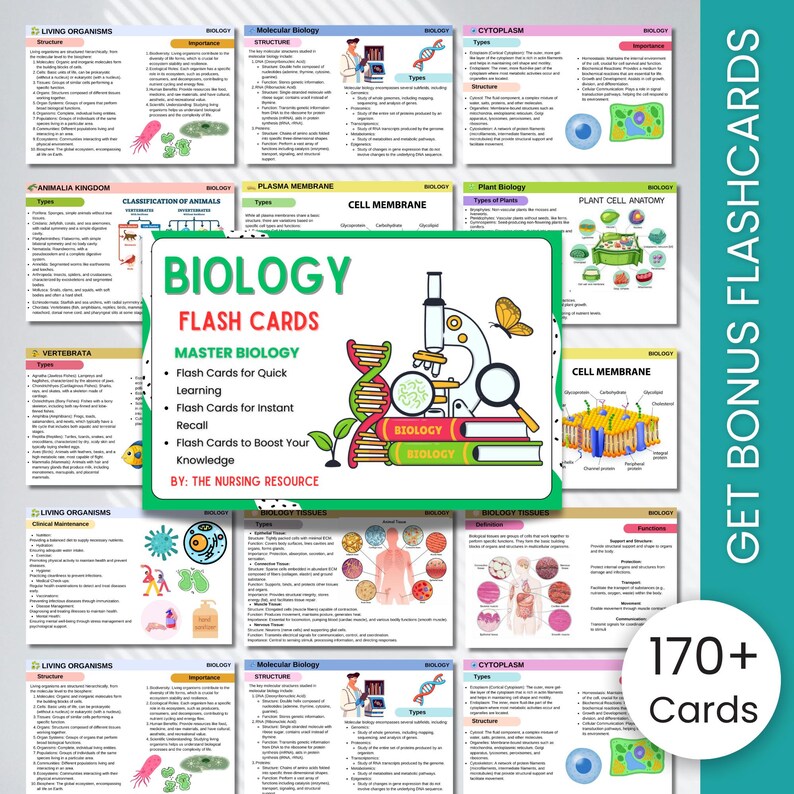 Microbiology Notes Fully Hyperlinked With Flashcards and Stickers ...