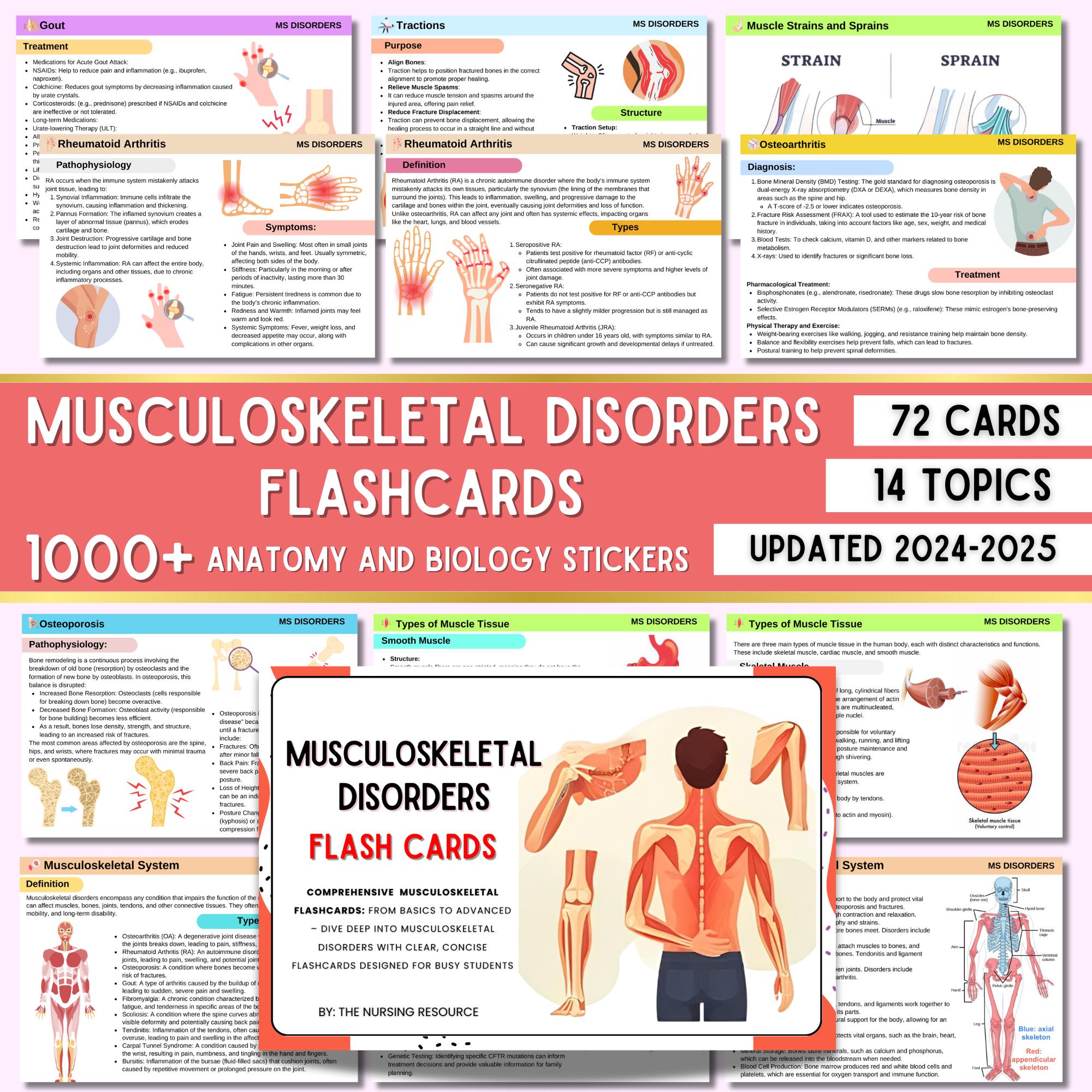Musculoskeletal Disorders Flashcards | Musculoskeletal Nursing ...