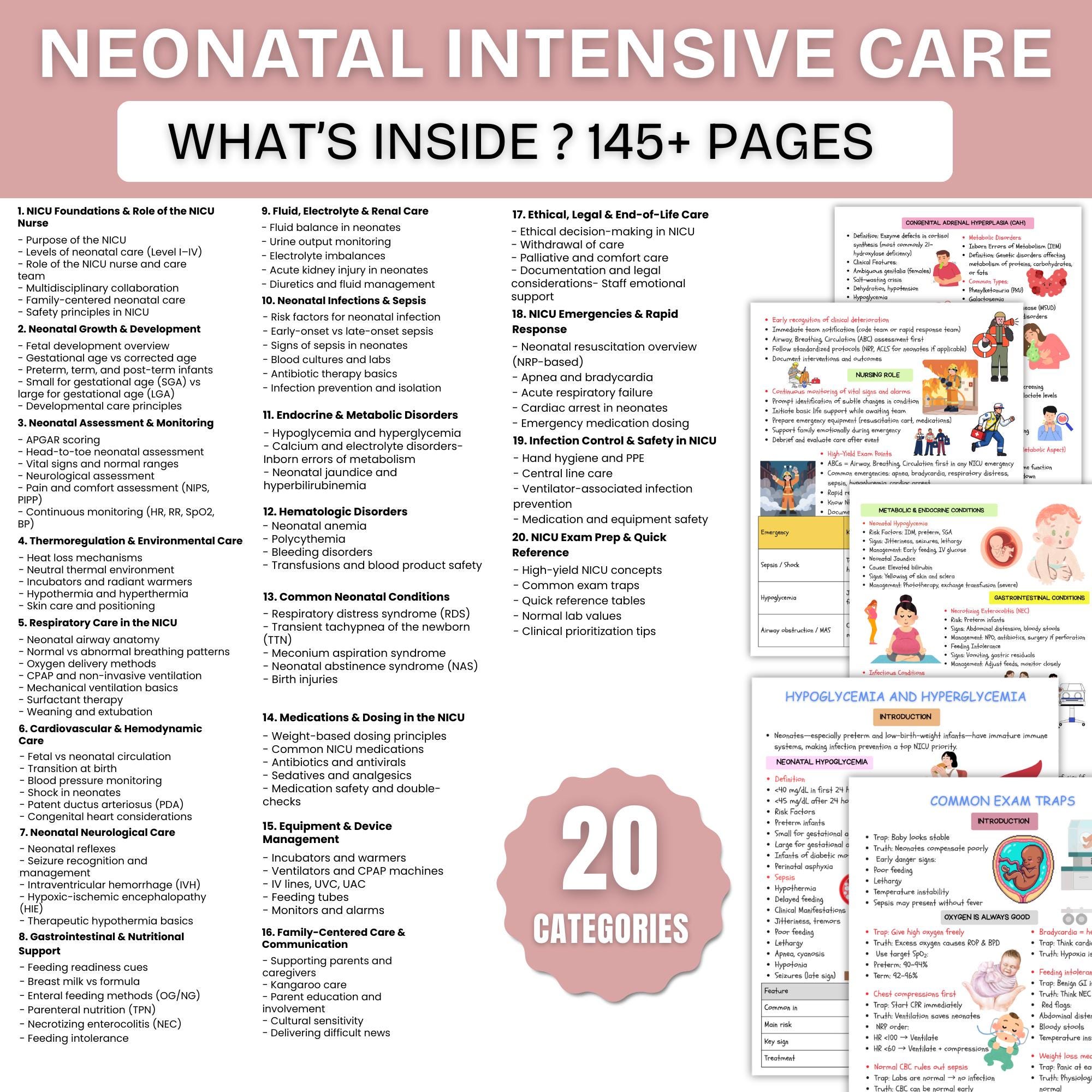 NICU Nursing Notes | Neonatal Intensive Care Study Guide | 145+ Pages ...