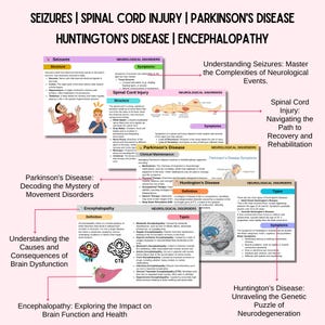 Neurological Disorders Flashcards | Neuro Study Guide | Neuro Anatomy ...