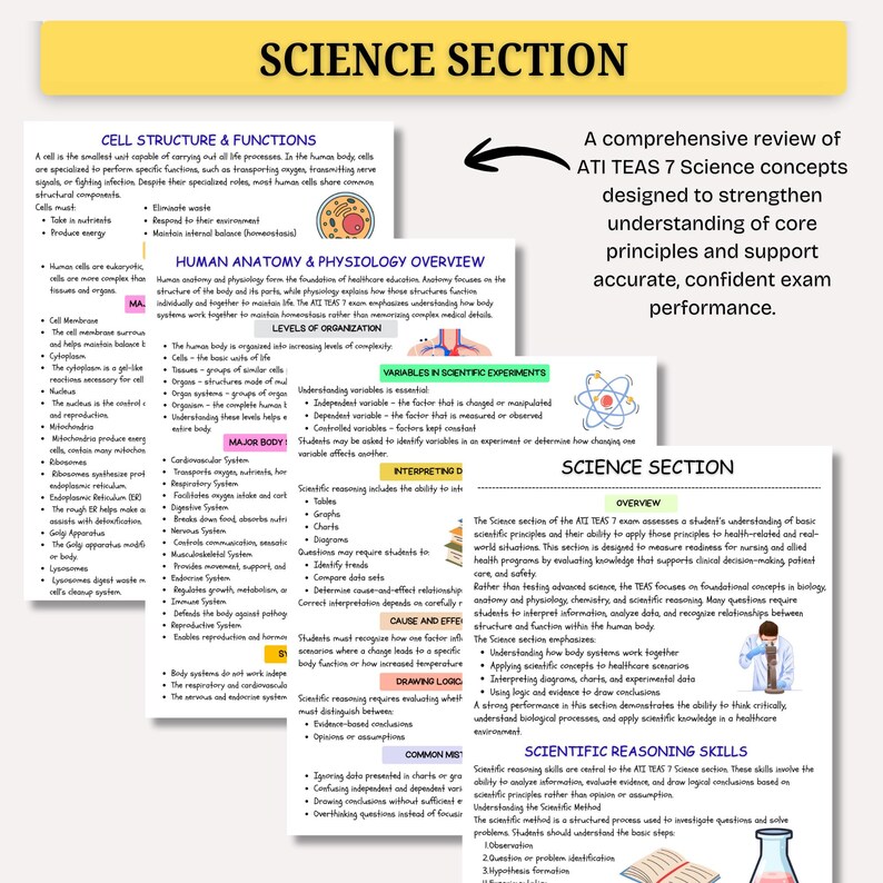 ATI TEAS 7 Study Guide Bundle 2026 | 100+ Pages | Math, Science ...