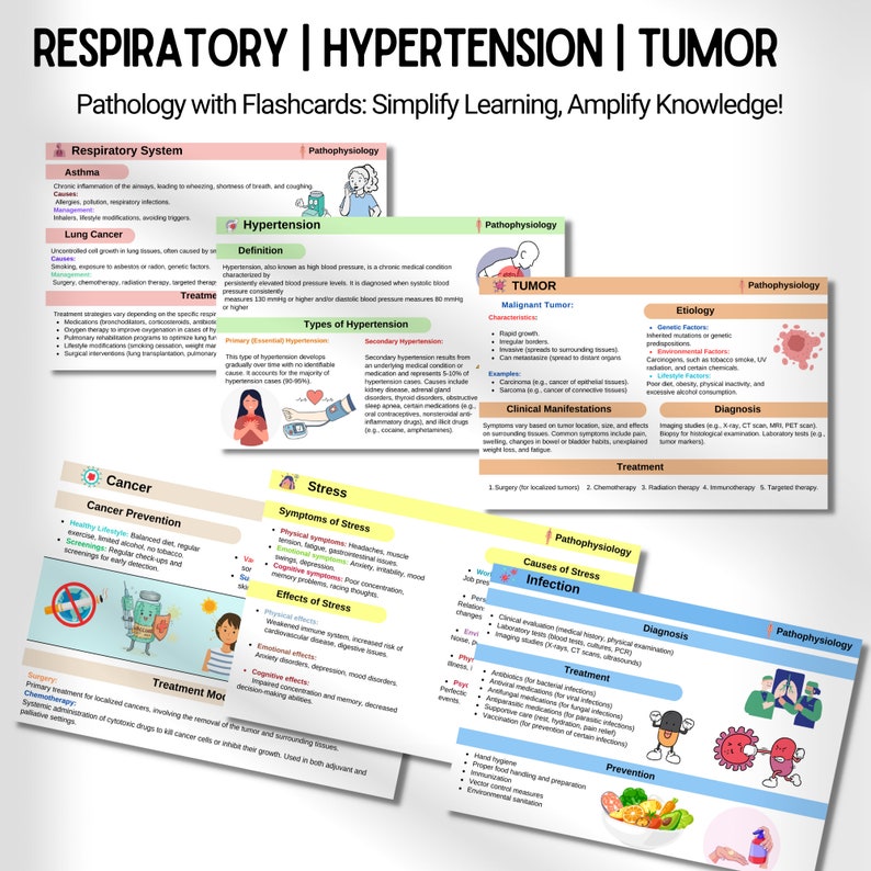 100+ Pathophysiology Flashcards | Pathophysiology Study Guide ...