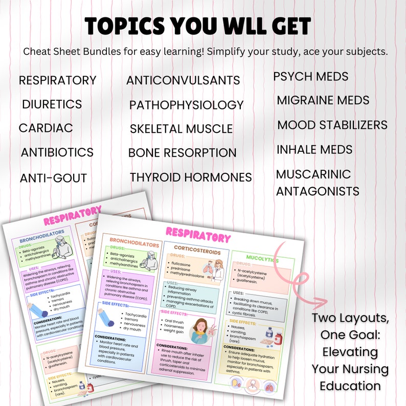 Nursing Cheat Sheet Bundle Nursing Notes Nursing Student Pharmacology ...