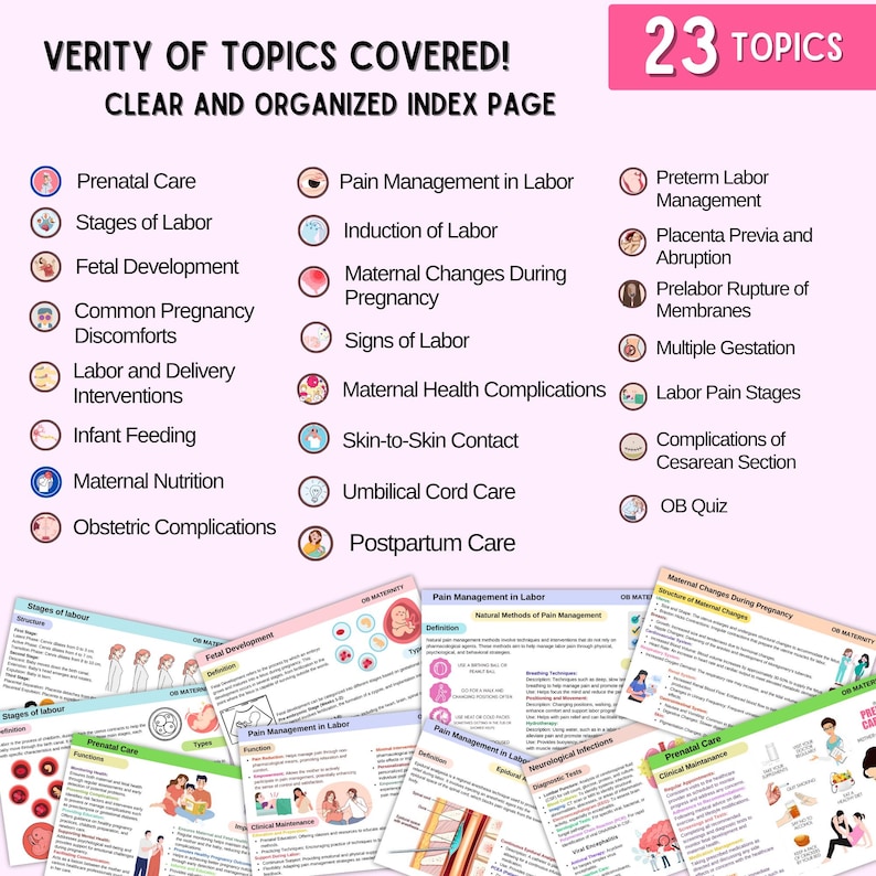 OB Maternity Flashcards, OB Nursing Study Guide, Labor and Delivery ...