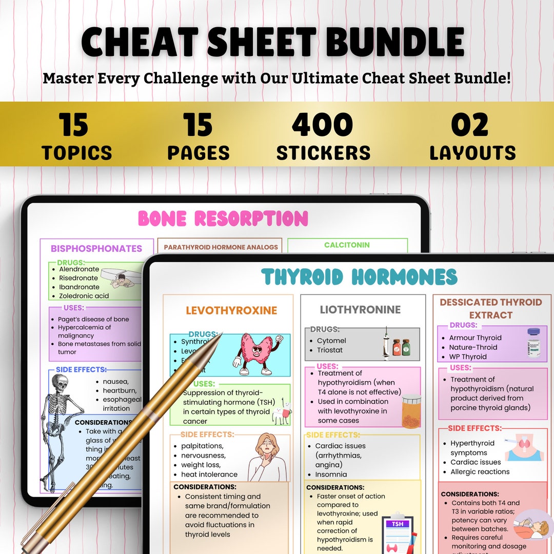 Nursing Cheat Sheet Bundle | Nursing Notes | Nursing Student ...