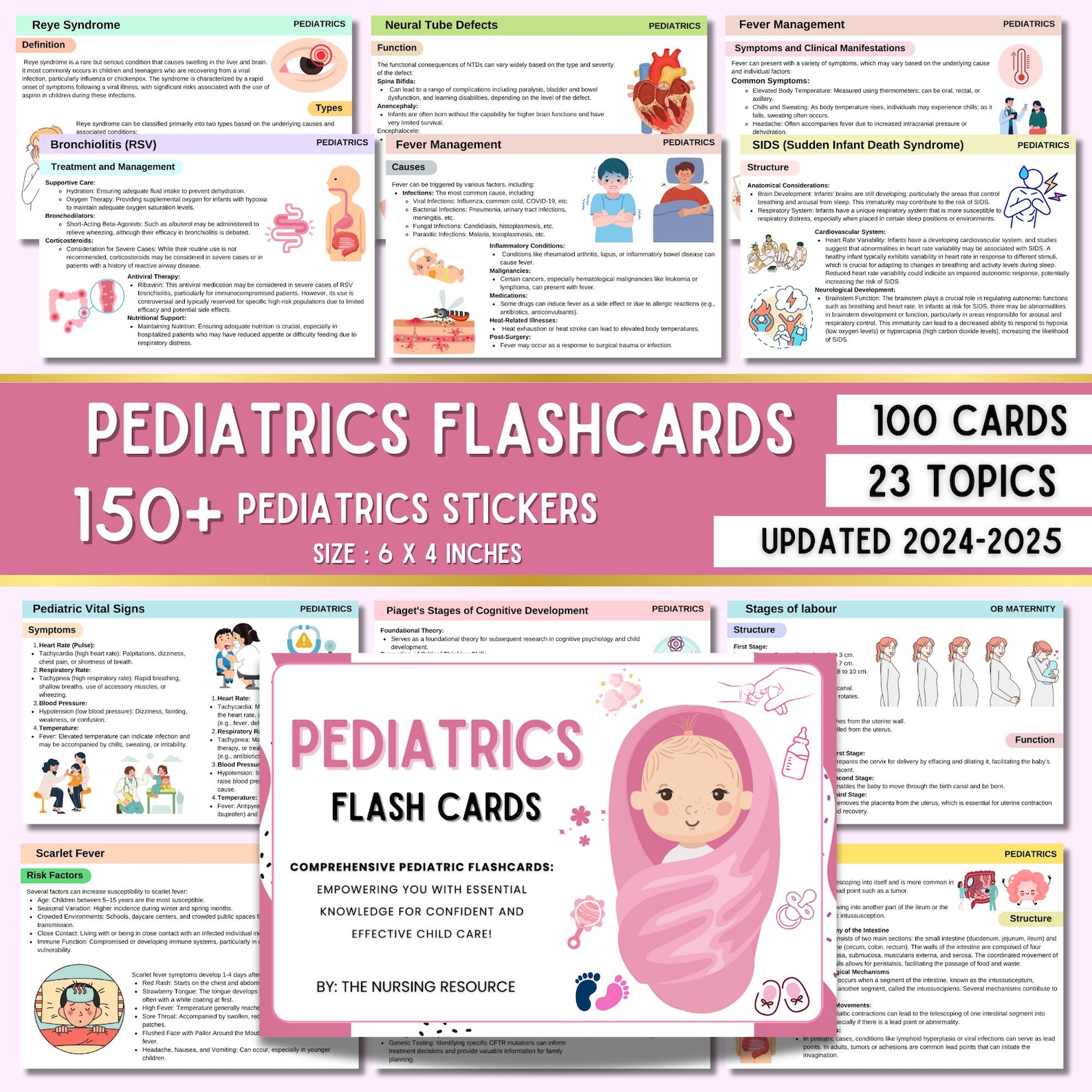 100+ Pediatrics Flashcards | Pediatrics Nursing Study Guide | Nursing ...