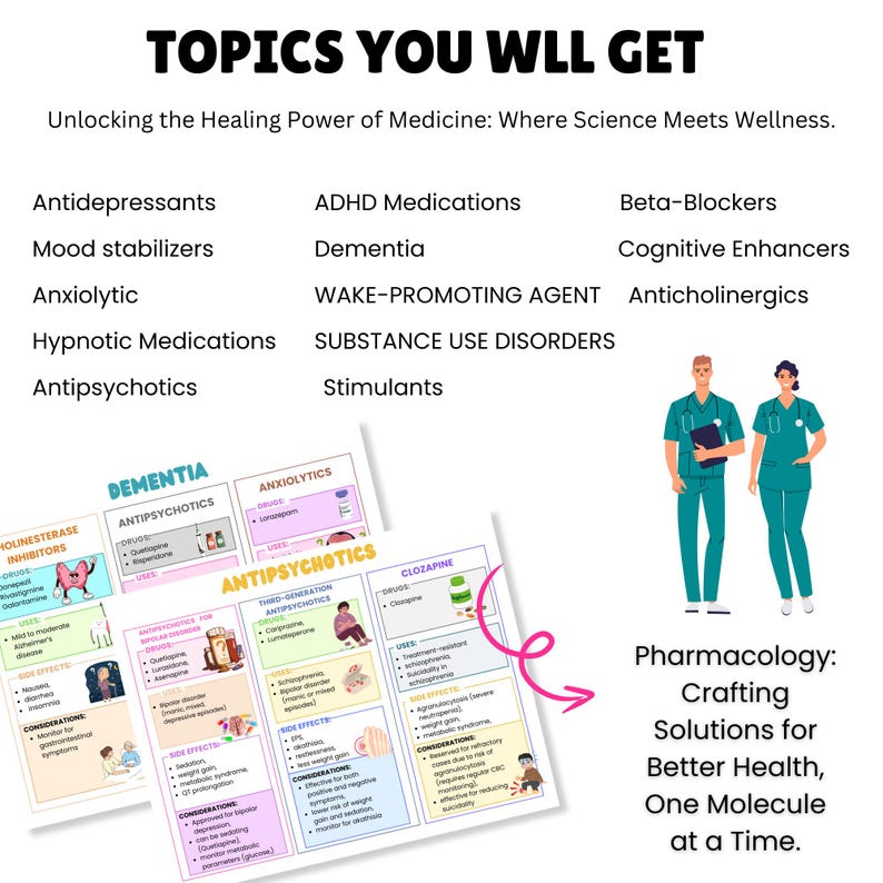 Psychopharmacology Study Guide | Nursing Notes | Cheat Sheet Bundle ...