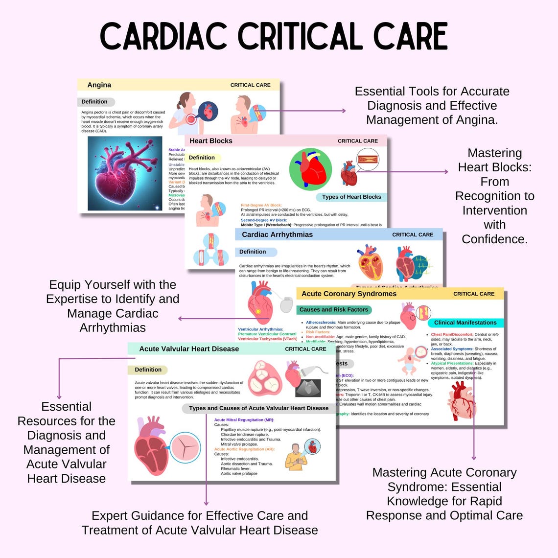 Critical Care Flashcards | Critical Care Nurse | Nursing Notes | ICU ...