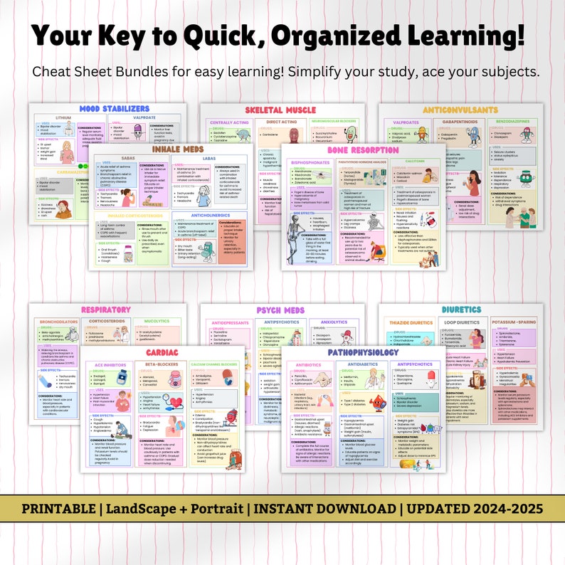 Nursing Cheat Sheet Bundle Nursing Notes Nursing Student Pharmacology ...