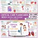 Anatomy of A Brain Flashcards Brain Anatomy Anatomy Notes Nursing Notes ...