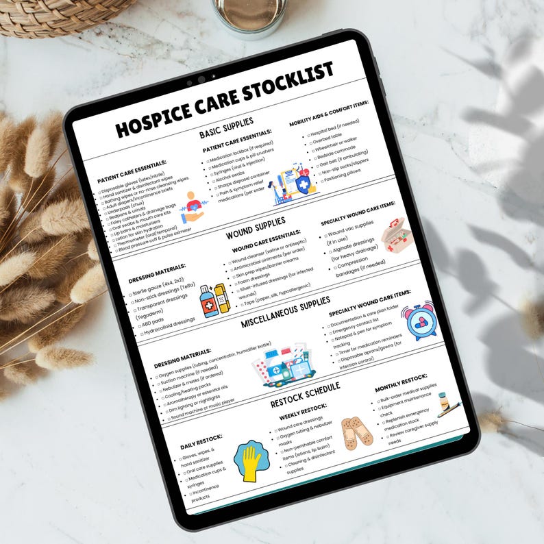 Hospice Care Bundle | Hospice Care Organizer | Hospice Nurse Care ...