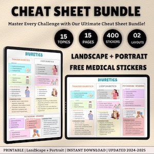 Nursing Cheat Sheet Bundle 15 Pages | Nursing Notes | Pharmacology ...